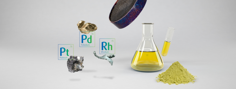 三元触媒 | Umicore Japan